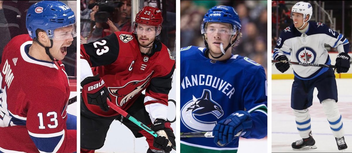 Top 5: Crazy Trade Scenarios That Could Actually Happen