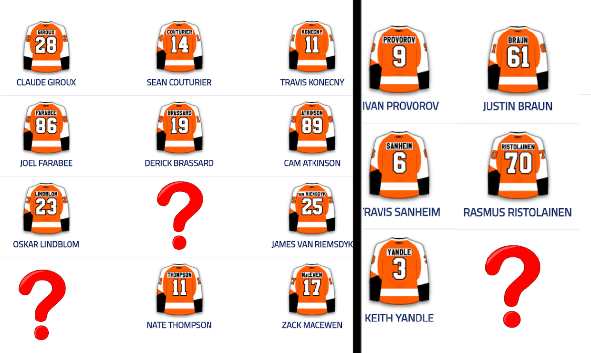 Top 5: Early Biggest Roster Needs